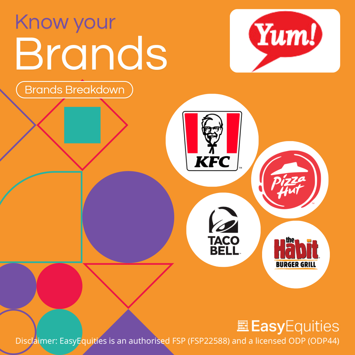 Know your Brands: Yum! Brands