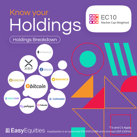 Know your Holdings: The EC10 Bundle