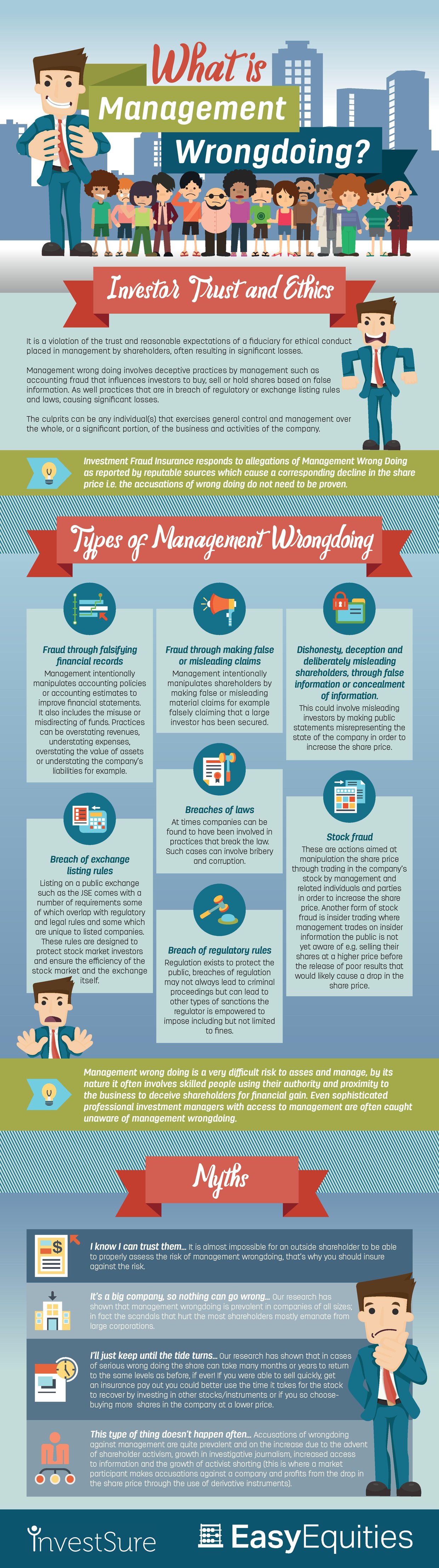 What is Management Wrongdoing?
