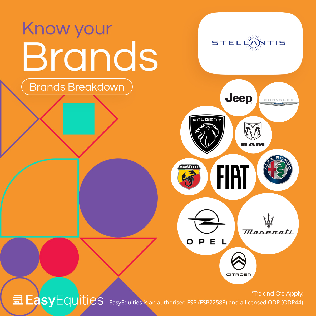 Know your Brands: Stellantis NV