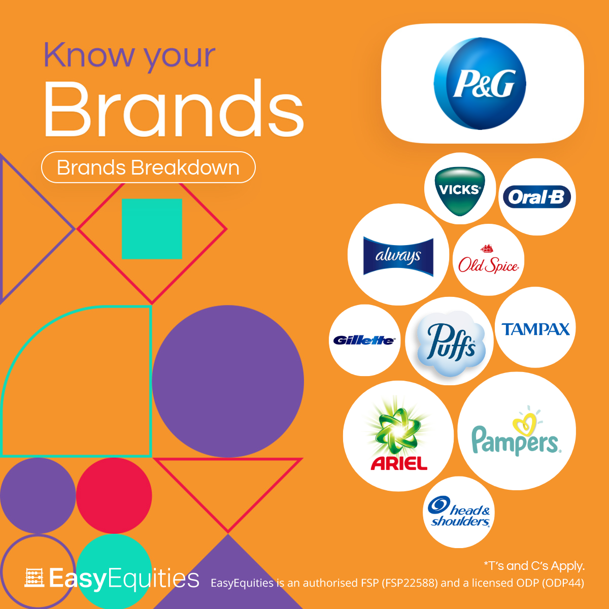 Know your Brands: Procter & Gamble Co/The
