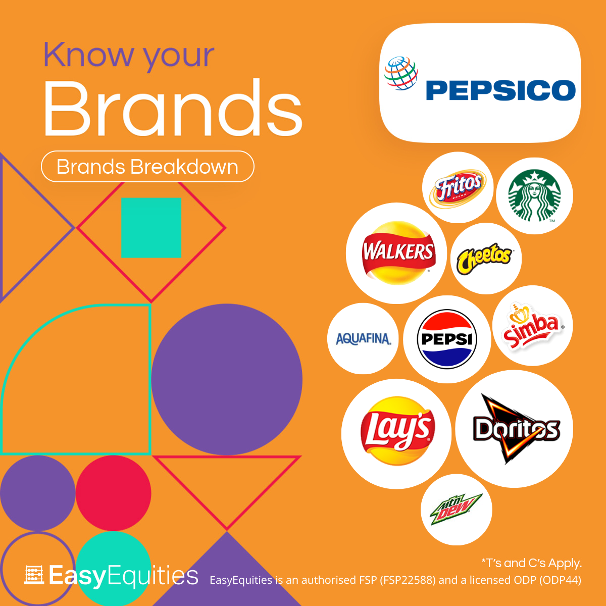Know your Brands: PepsiCo Inc