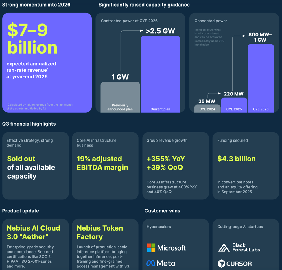 Stock Picks & Bold Predictions: A Speculative Look at 2026