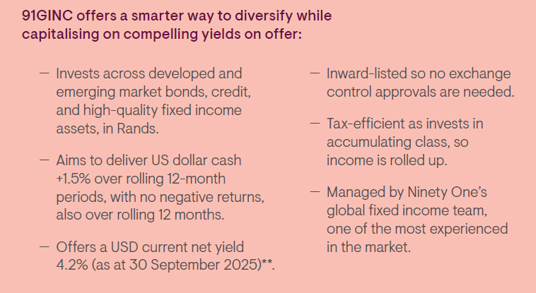 Ninety One Lists Two Actively Managed Income ETFs on the JSE
