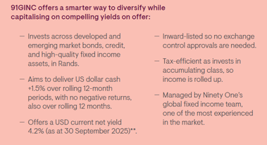 Ninety One Lists Two Actively Managed Income ETFs on the JSE