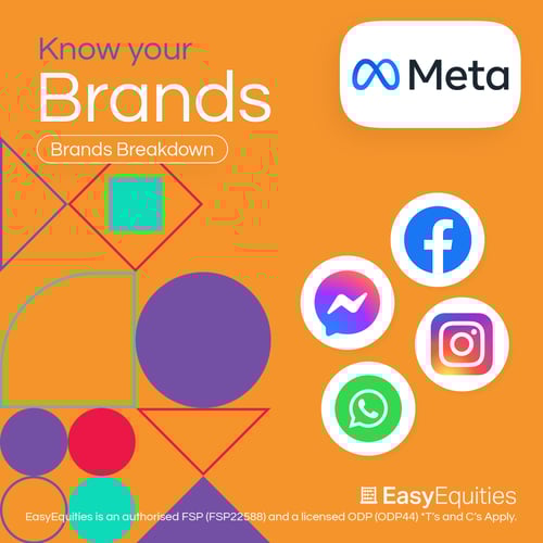 Know your Brands: META Platforms Inc